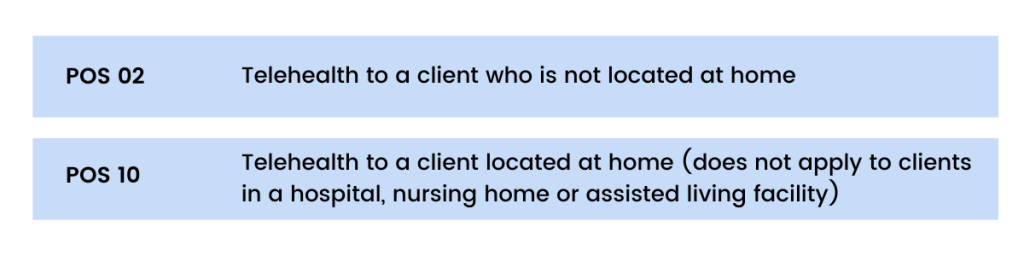 Telehealth Place of Service Update