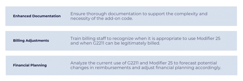 Navigating 2024 Medicare Edits | Inga Ellzey Billing Companies