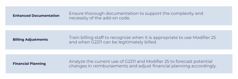 Navigating 2024 Medicare Edits | Inga Ellzey Billing Companies